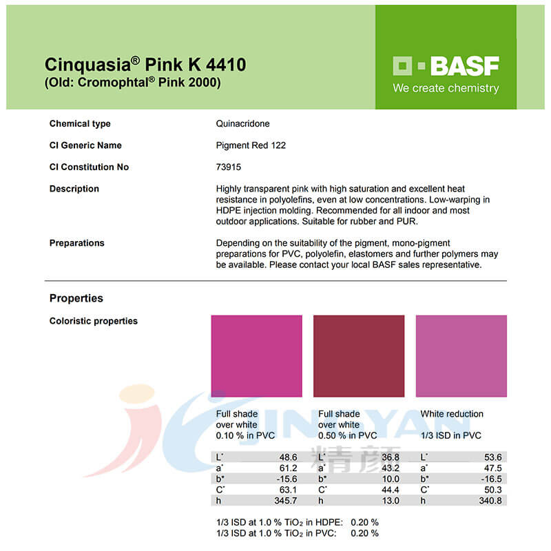 巴斯夫颜料K4410/汽巴颜料红2000 BASF Cinquasia Pink K4410（有机颜料红P.R.122）_精颜化工