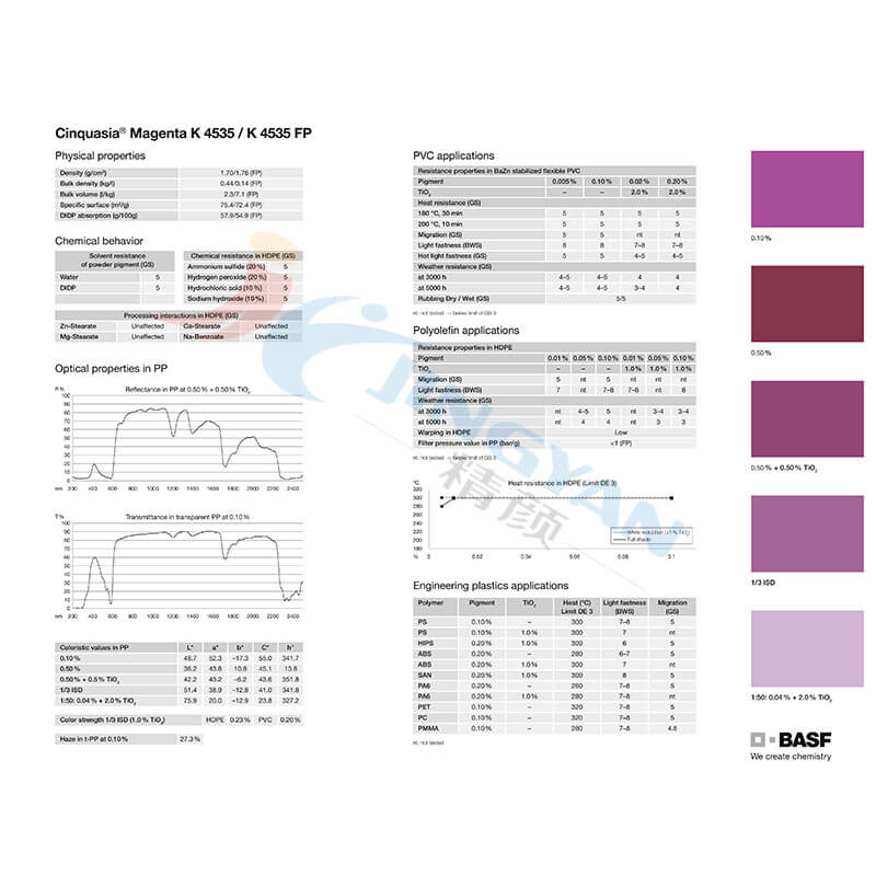 巴斯夫K4535高透明颜料洋红色BASF Cinquasia Magenta K4535/RT-235-D有机颜料_精颜化工