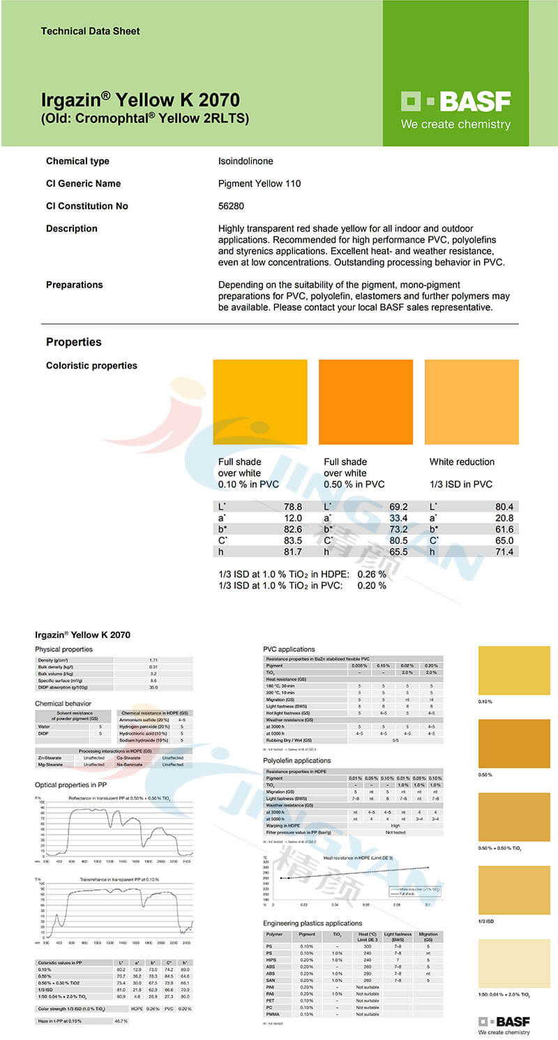 巴斯夫K2070聚氯乙烯颜料户外PVC用高耐候高透明有机颜料黄110_精颜化工