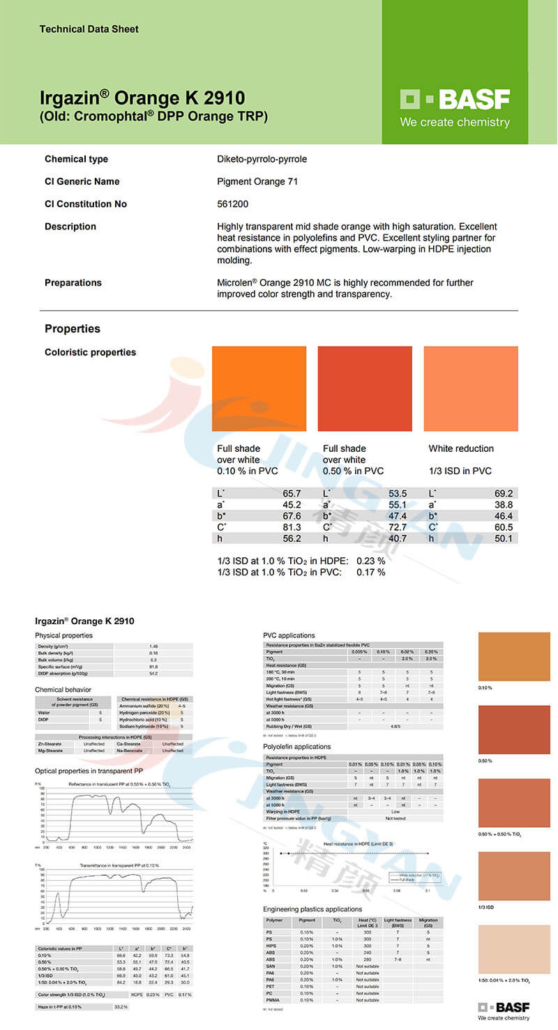 巴斯夫K2910高透明颜料橙BASF Irgazin Orange K2910/TRP有机颜料橙71_精颜化工